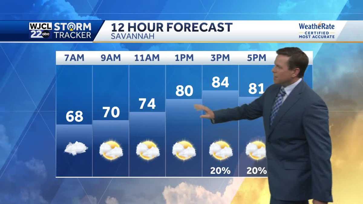 Cooler weather to start the week, plus a chance for showers