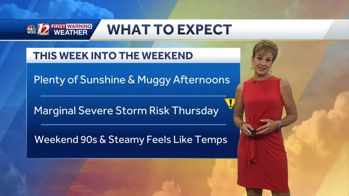 WATCH: Nice Wednesday, storms return into Thursday