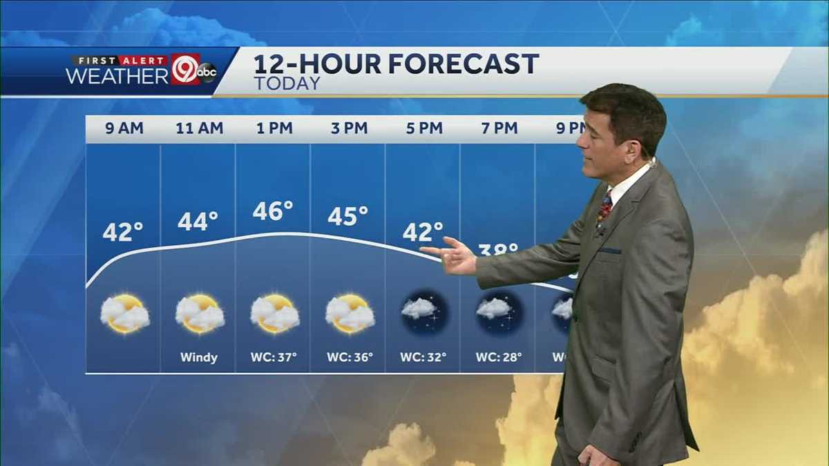 Brisk wind Sunday, cooler conditions Monday