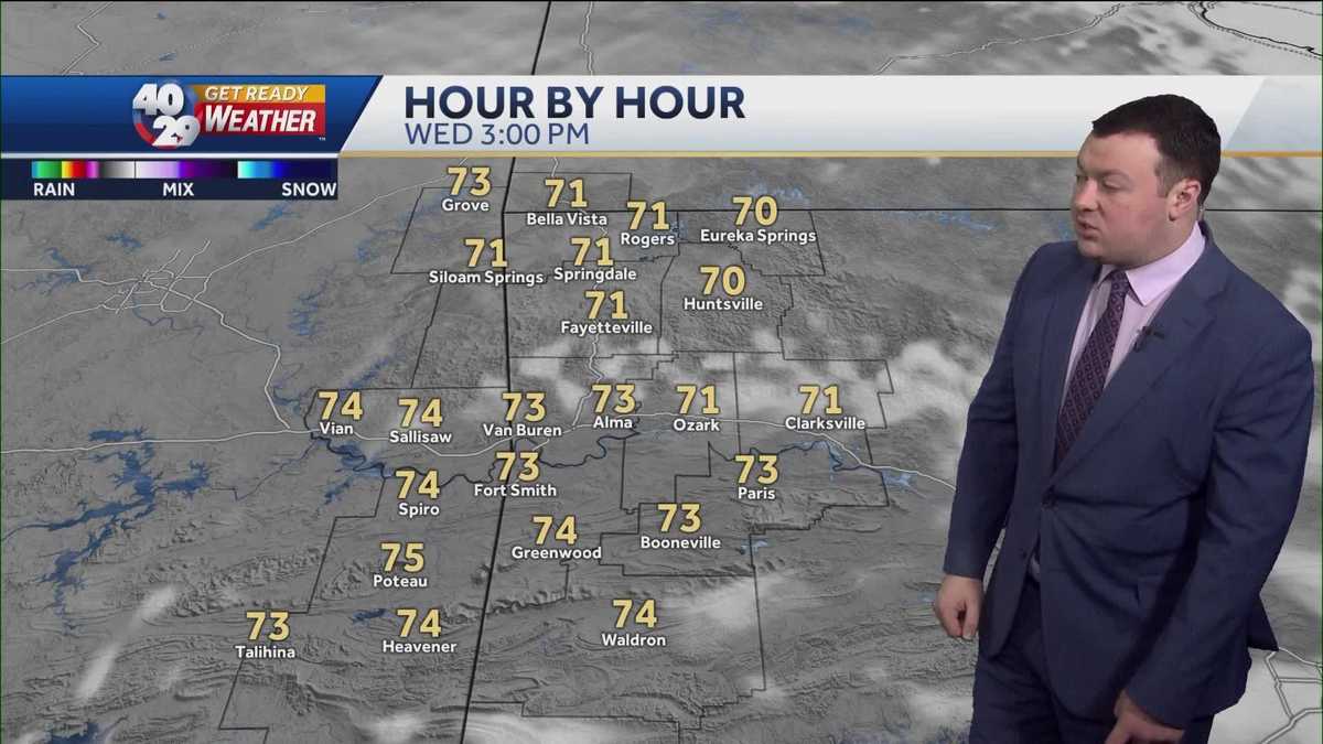 Very Mild Overnight, MUCH Warmer Tomorrow