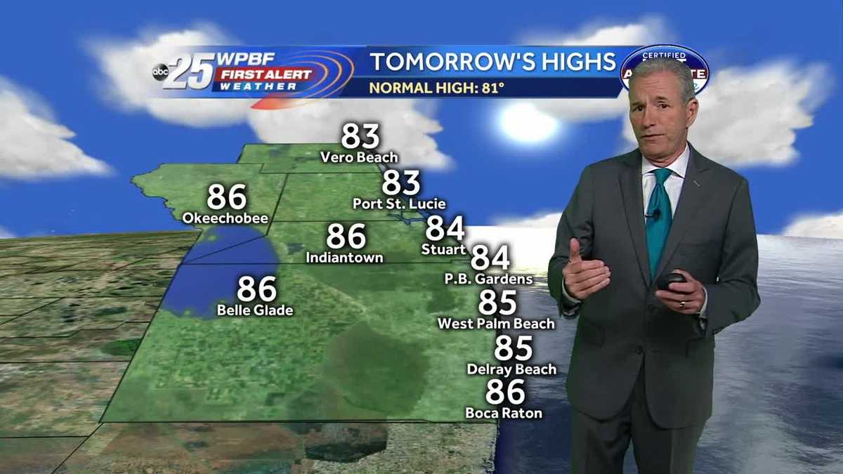 Mike Lyons' Updated Forecast