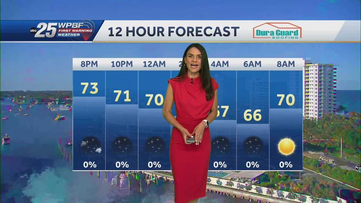 Dry pattern continues into the new work week
