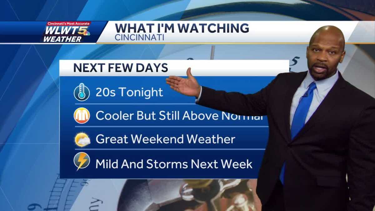 A Great February Weekend