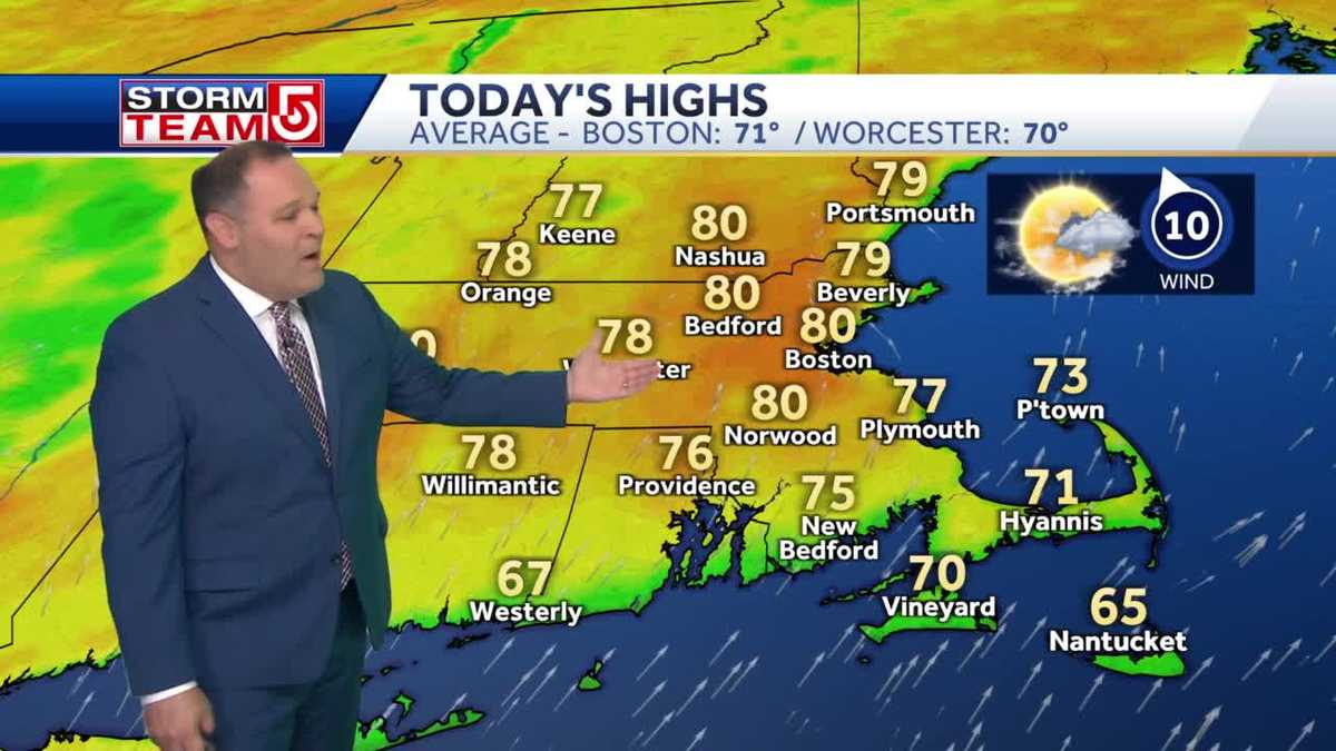 Video: Showers, pop up storms in forecast