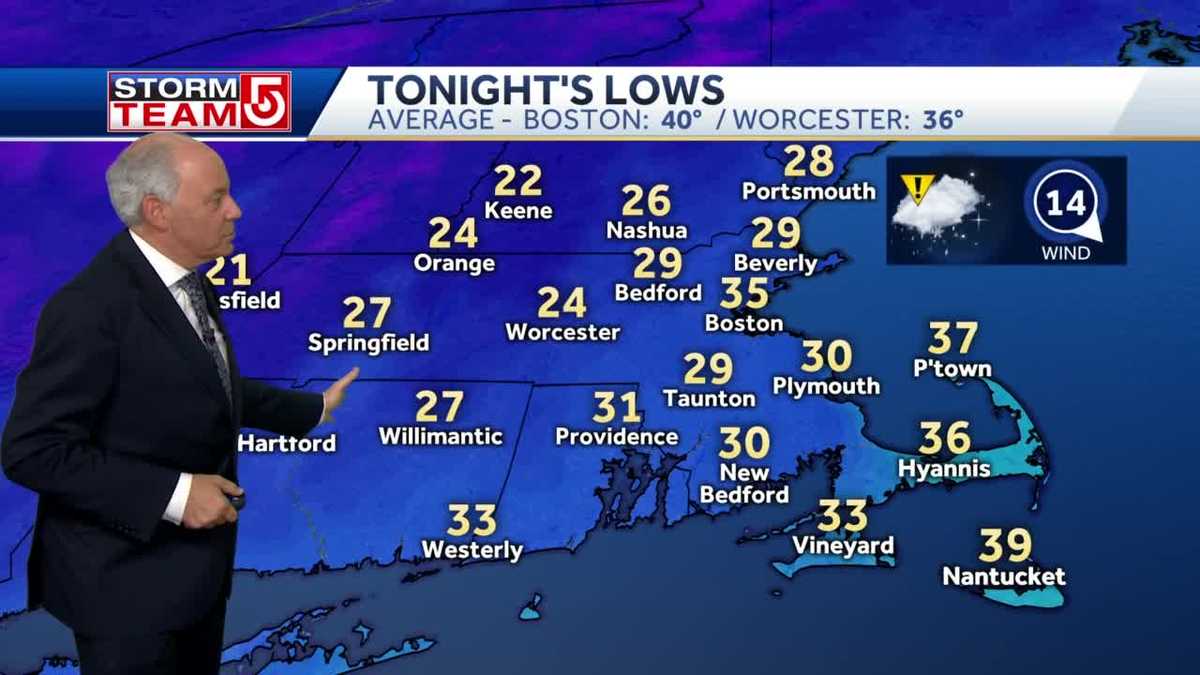 Video: Cold, winter-like start to Friday