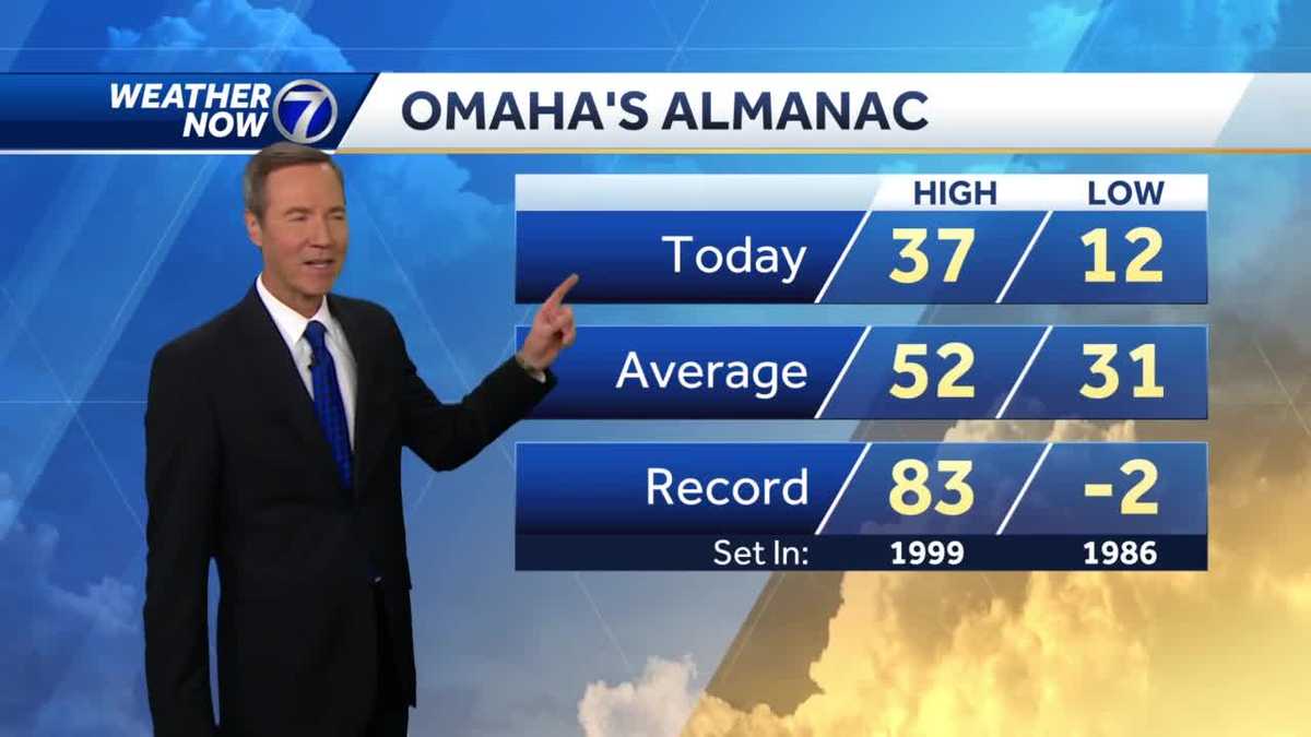 Sunday night November 13 Omaha weather forecast