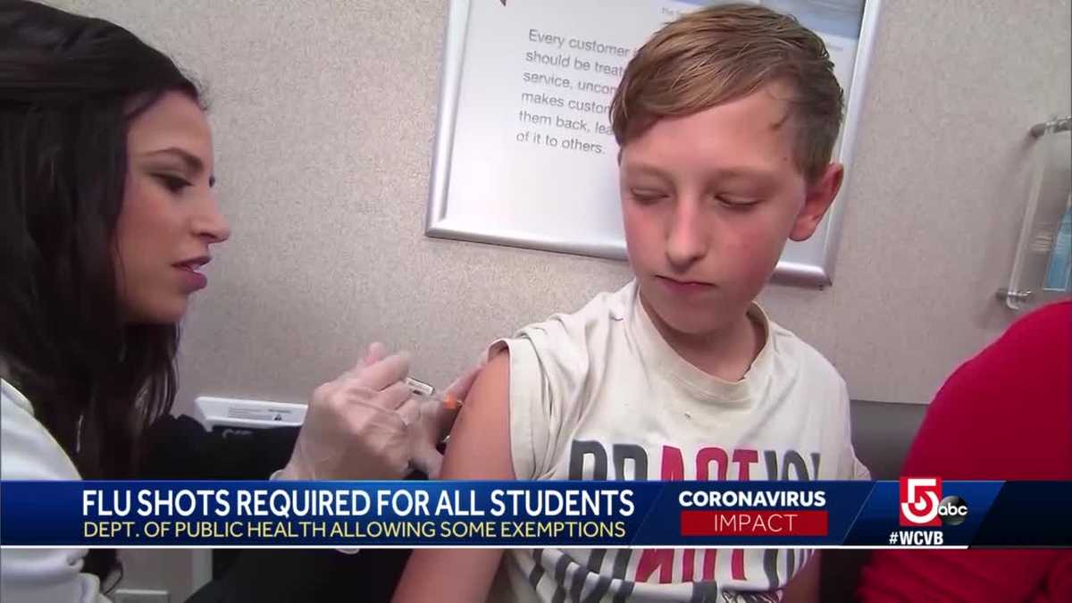 Flu shots required for all students