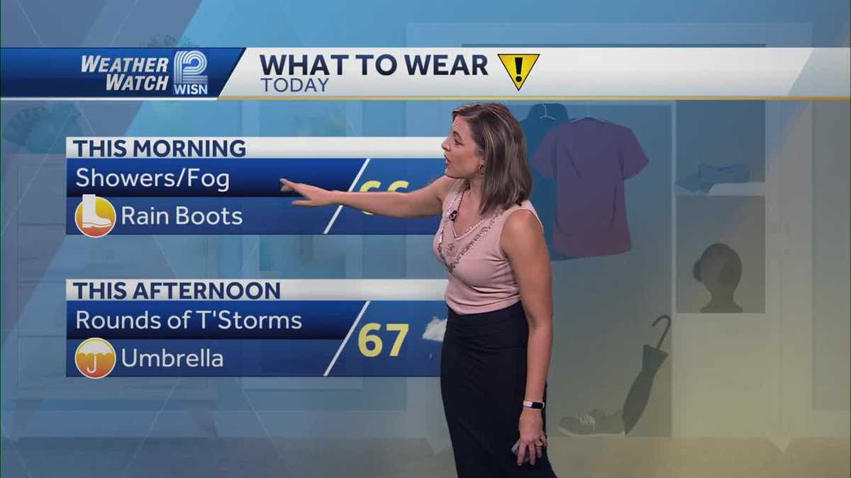 Impact Day: Rounds of Rain