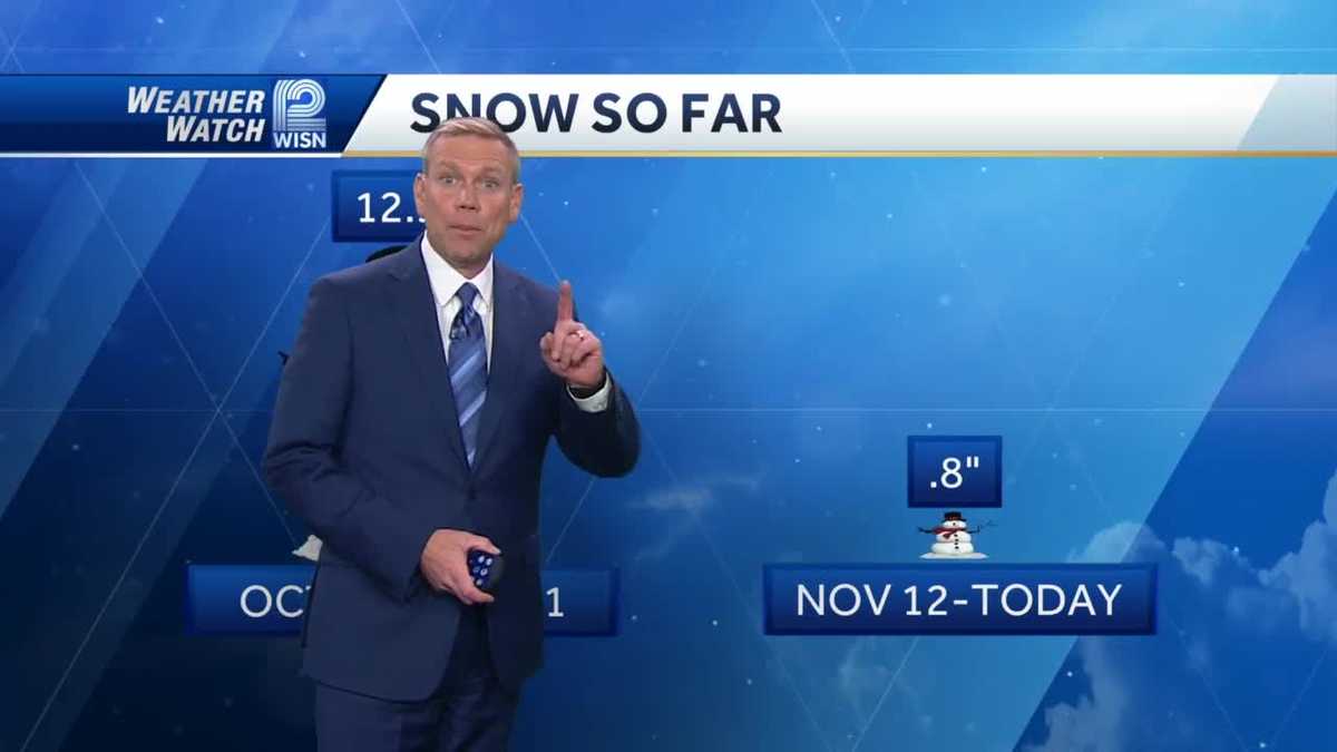 Videocast: Where's The Snow?