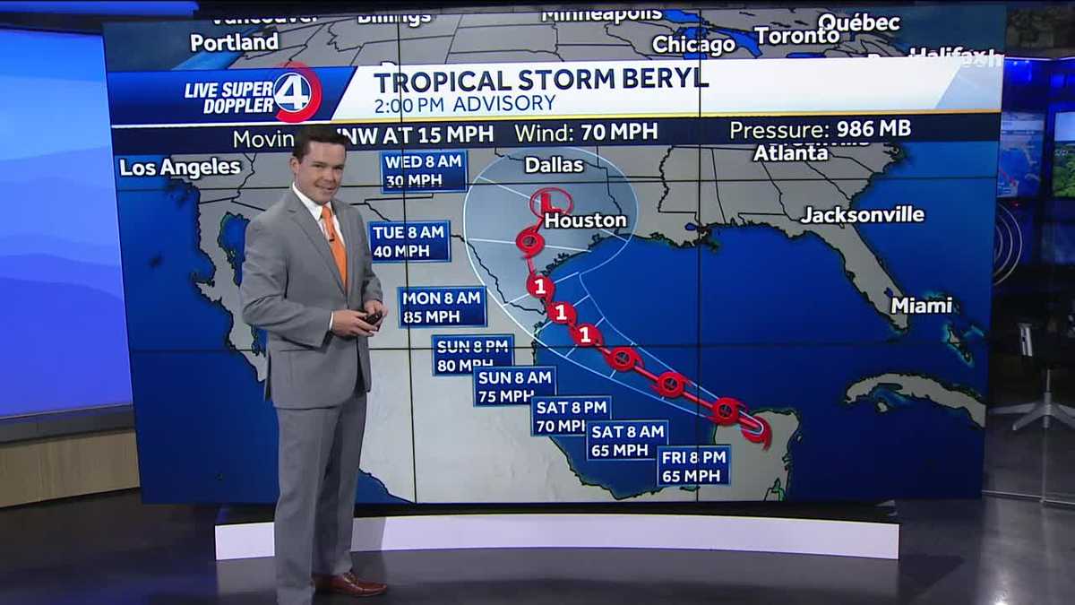 Hot and Stormy Weekend