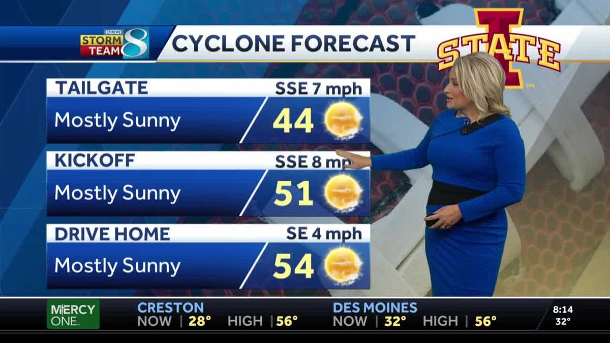 Videocast: Enjoy the Weekend Weather