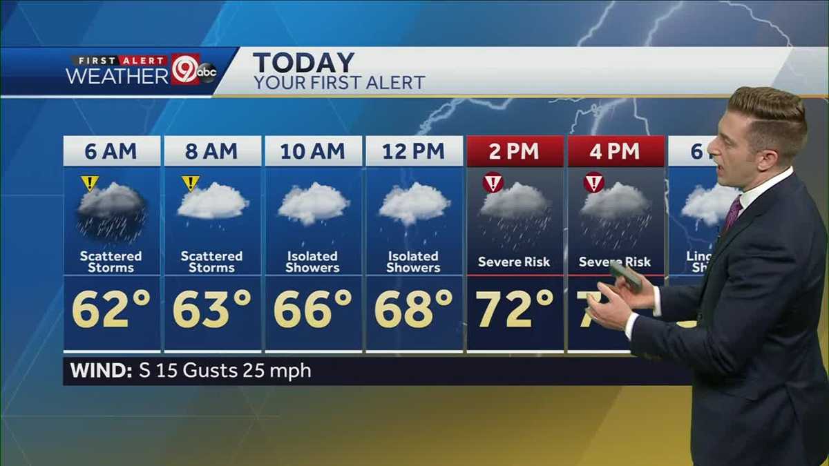 Break in rain at lunch, cold front may carry severe storms