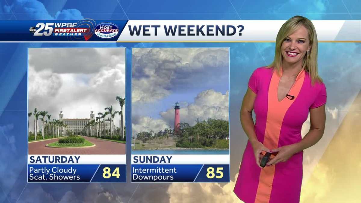 Sandra Shaw's Friday Forecast