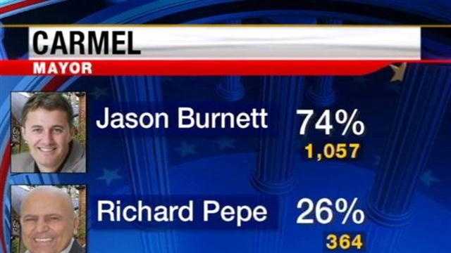 New mayor in Carmel