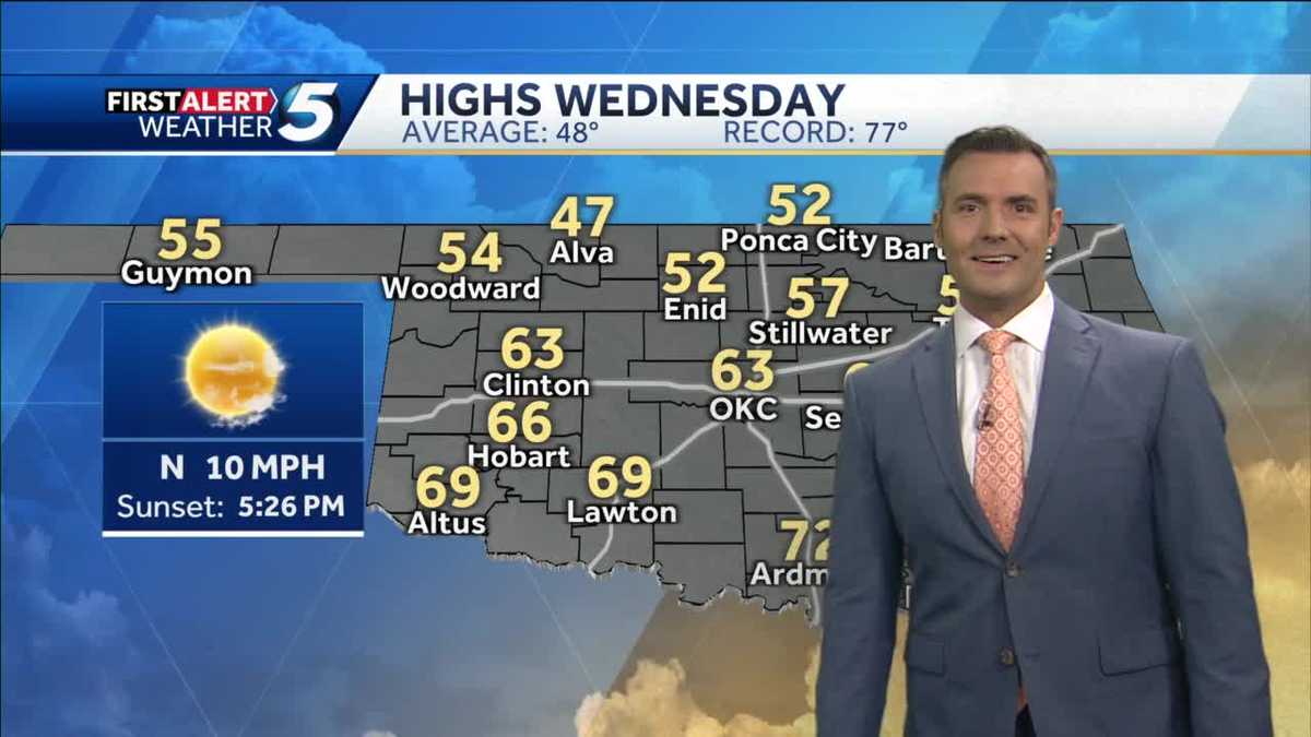 FORECAST: Enjoy 60s this afternoon.