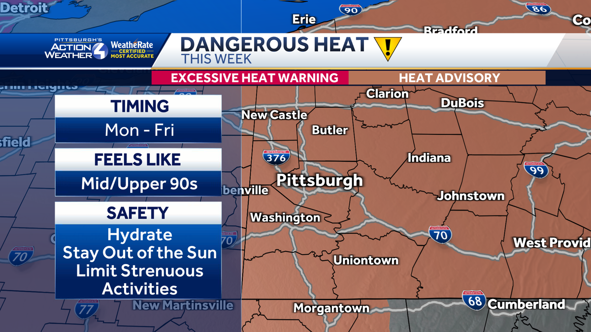 Western Pennsylvania heat wave to intensify through the week