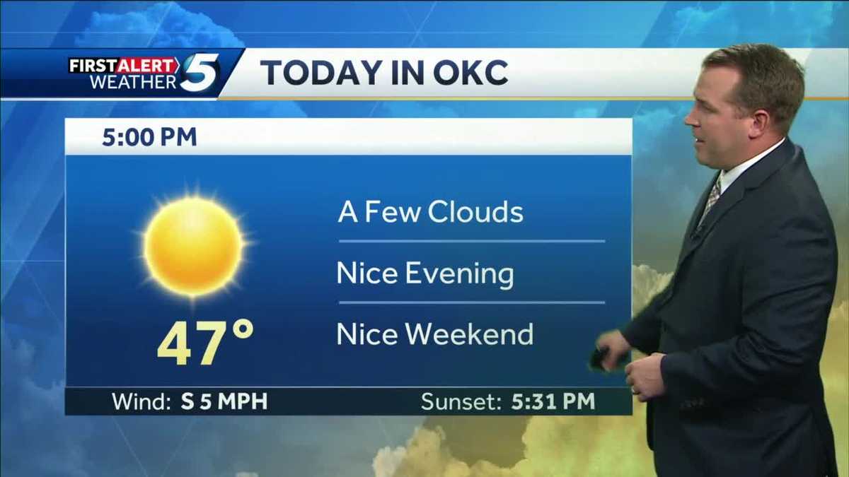 Forecast: Nice Weekend Ahead