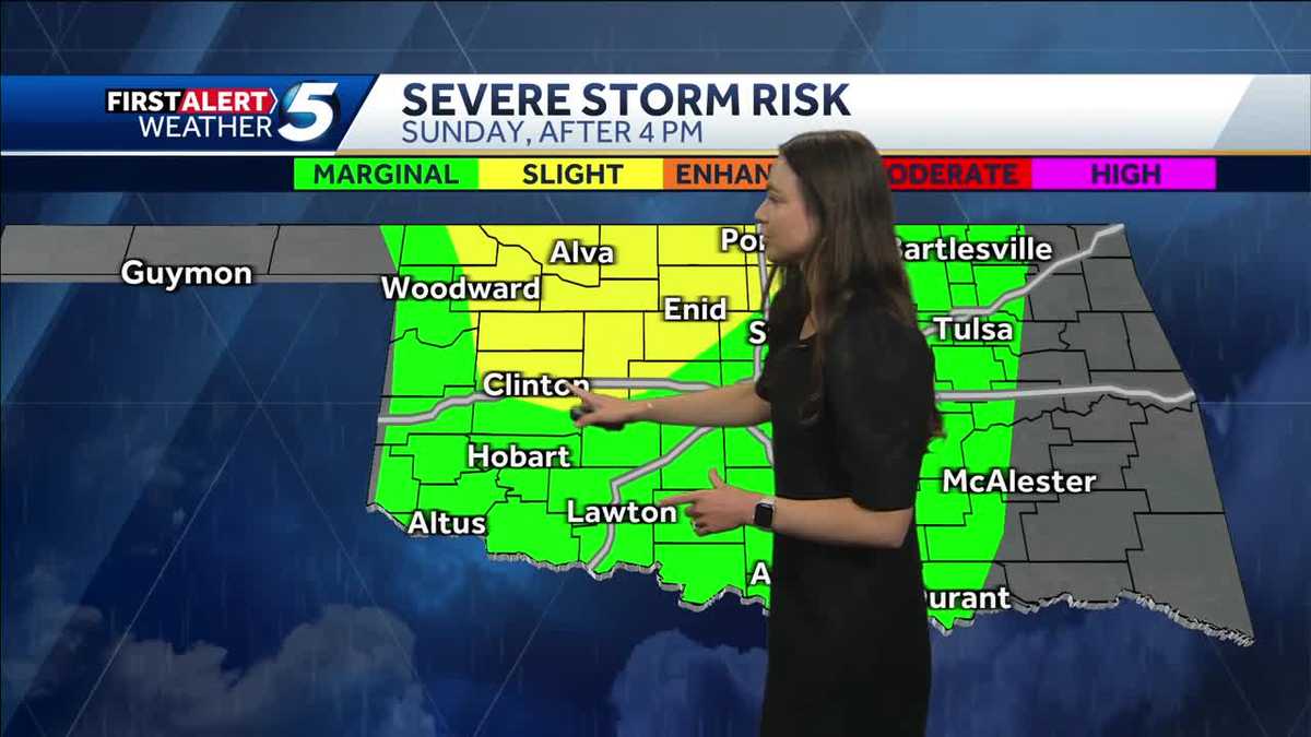 FORECAST: Nice Today, Storms and High Wind Tomorrow
