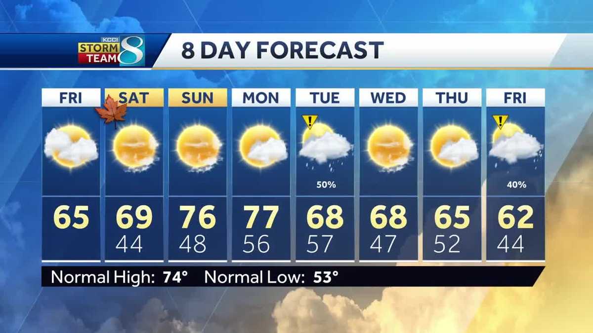 Cool air mass brings big change in temperatures
