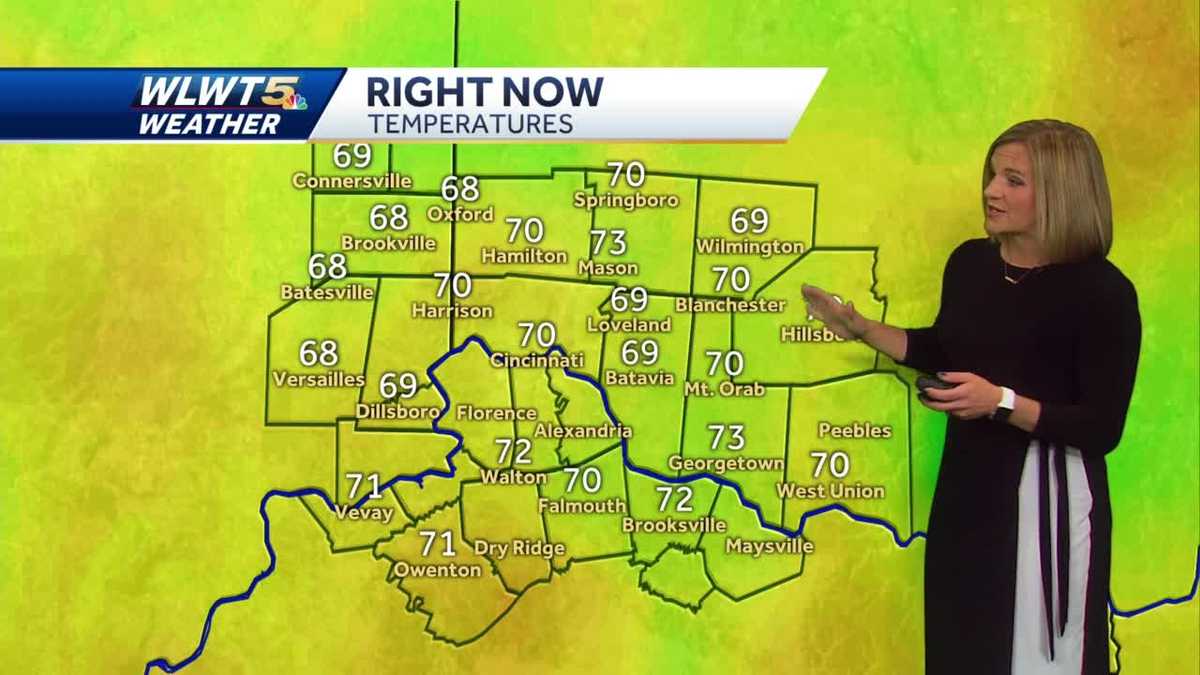 Rain to start the week