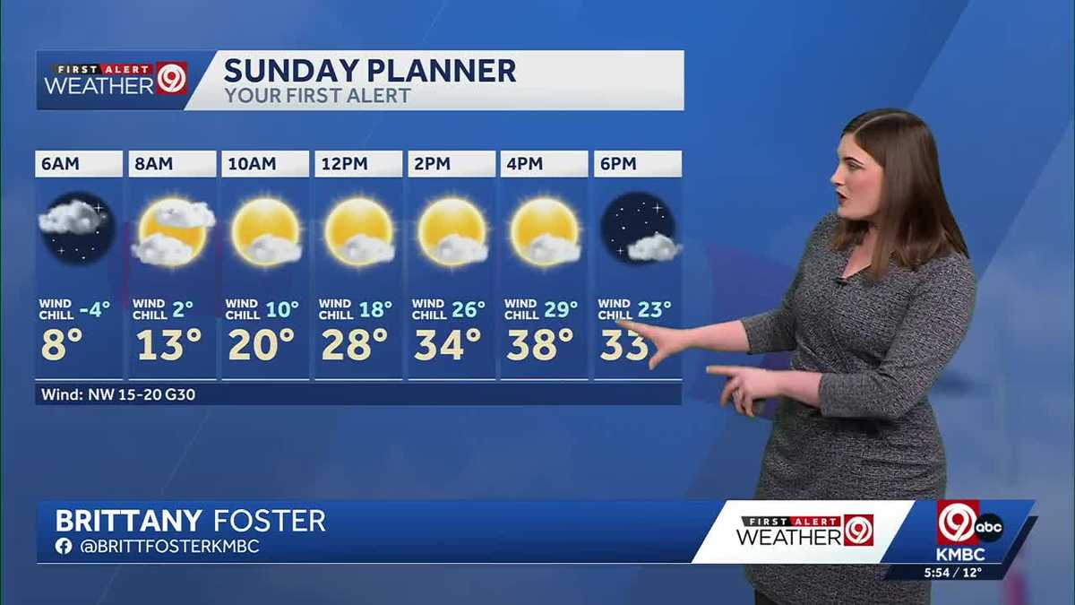 Cold start today, warmer this afternoon