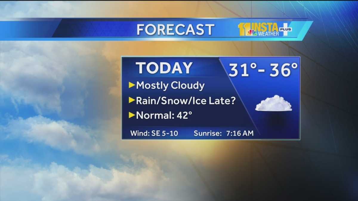 Rain, snow, ice mix possible this afternoon