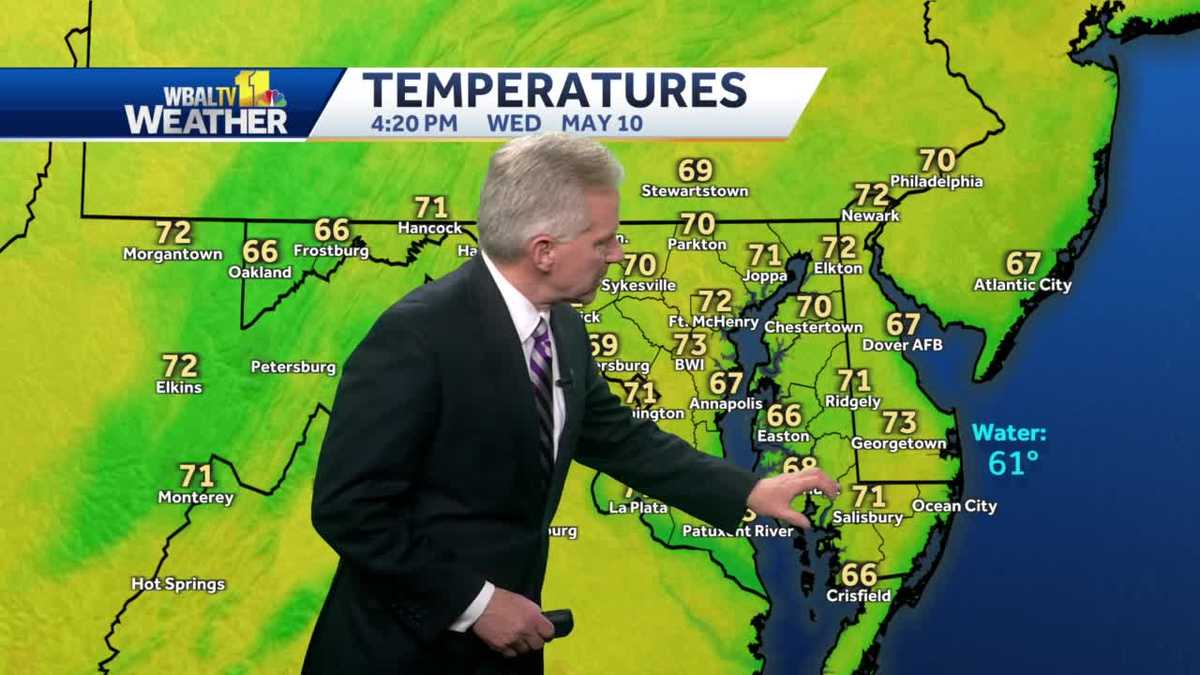 Dry, mild, and clear skies making for beautiful weather