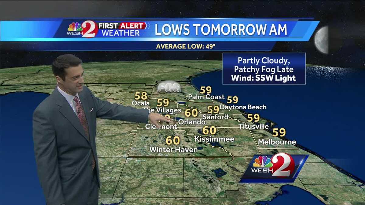 Partly cloudy Friday morning