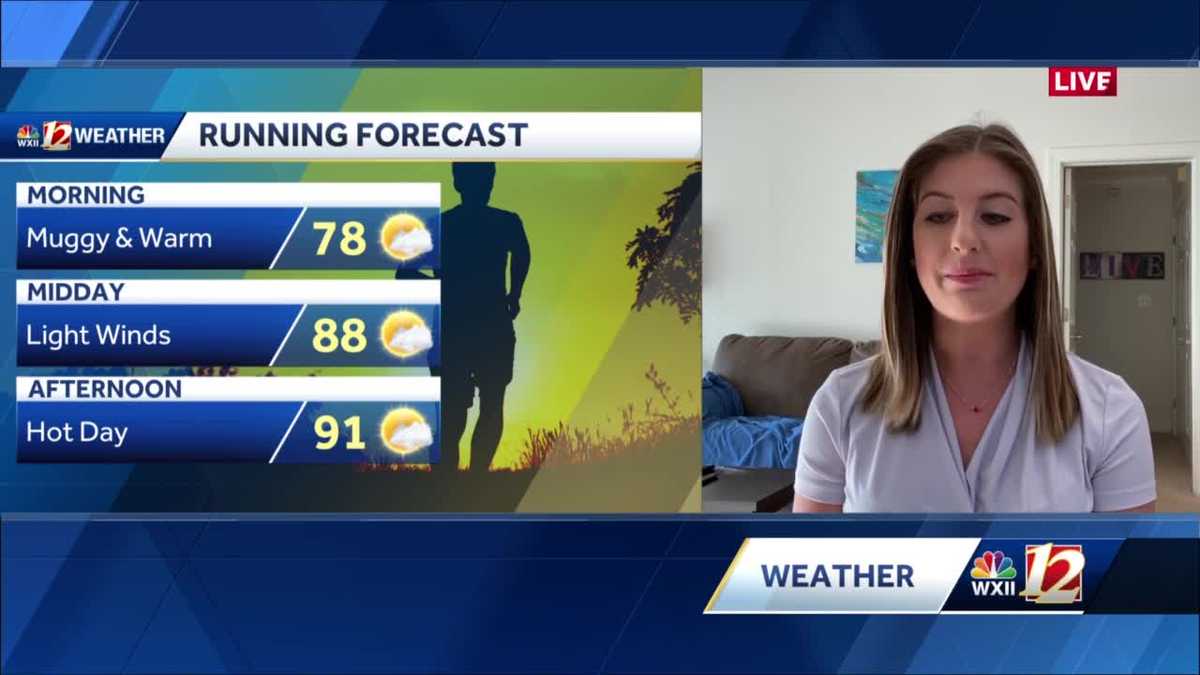 WATCH: Hot Holiday Weekend, Storm Chances Too
