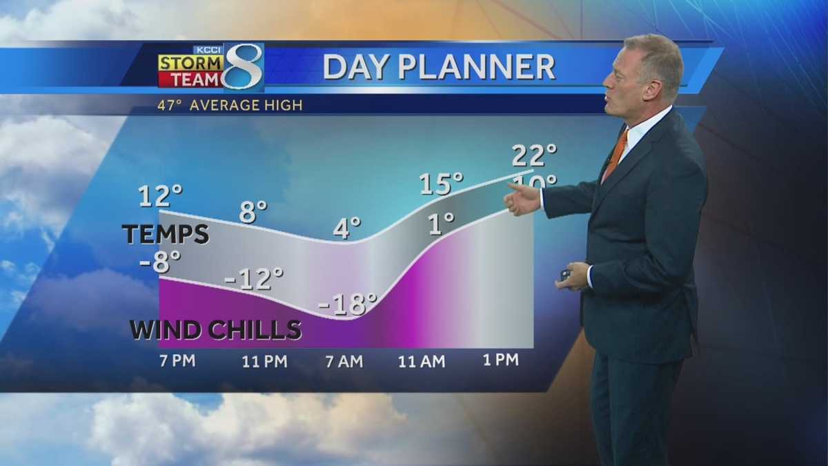 KCCI 8 video weather forecast