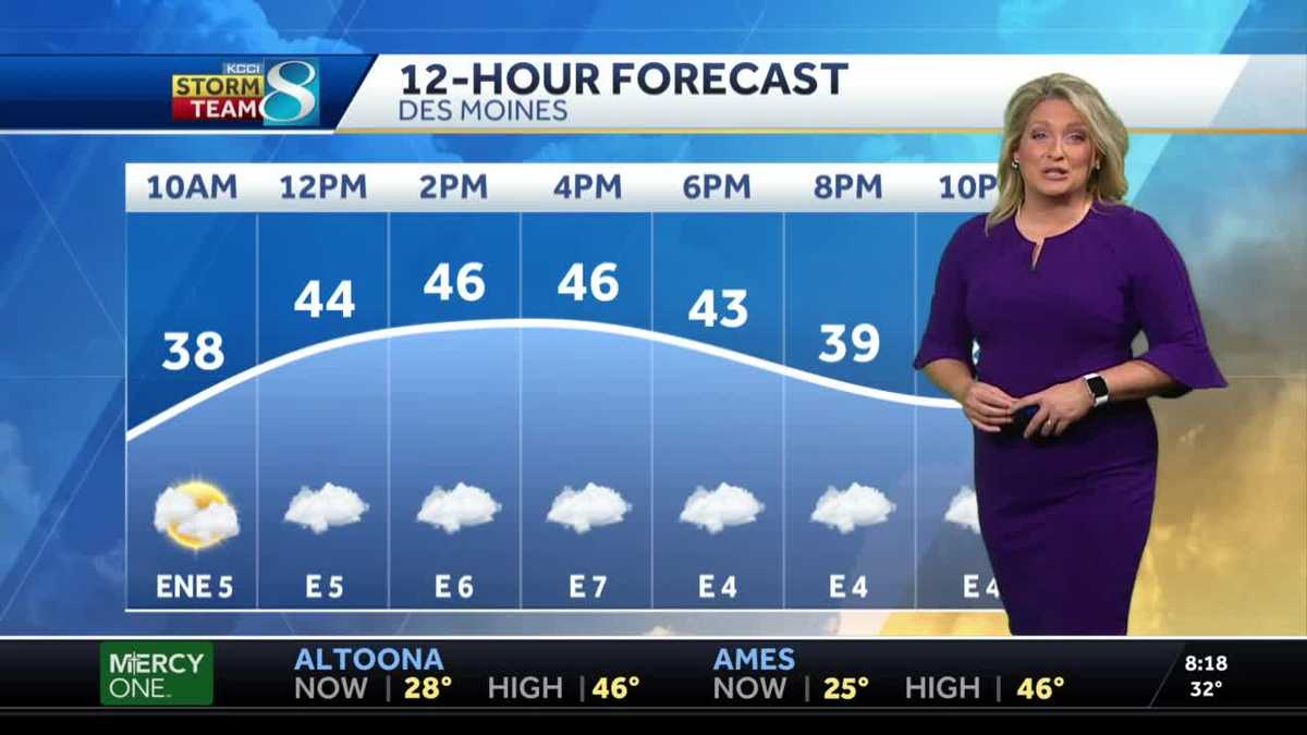 Videocast: Quiet Weekend Ahead