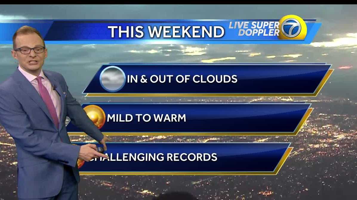 Byron Morton's Friday Forecast