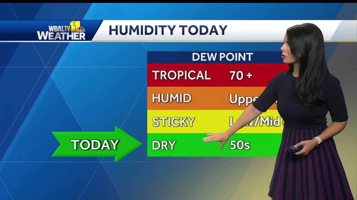 Cooler temps with low humidity for Maryland