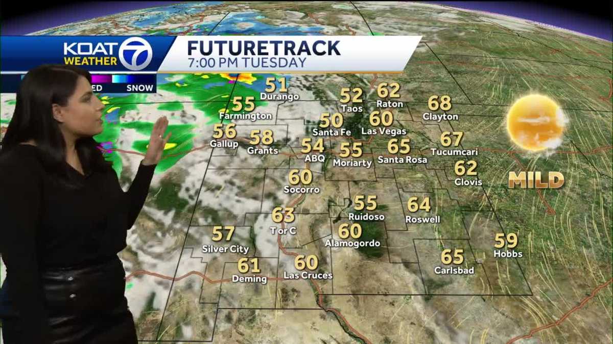 Tracking rain & snow chances through the week