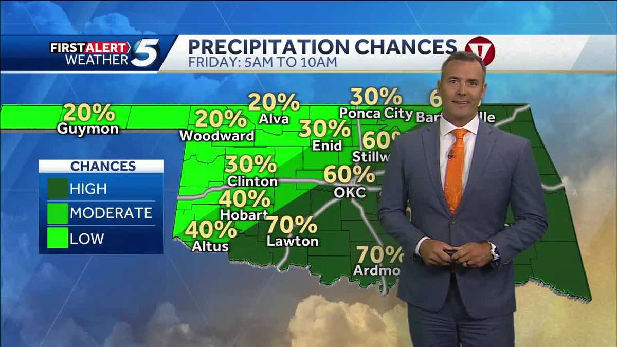 FORECAST: Waves of storms