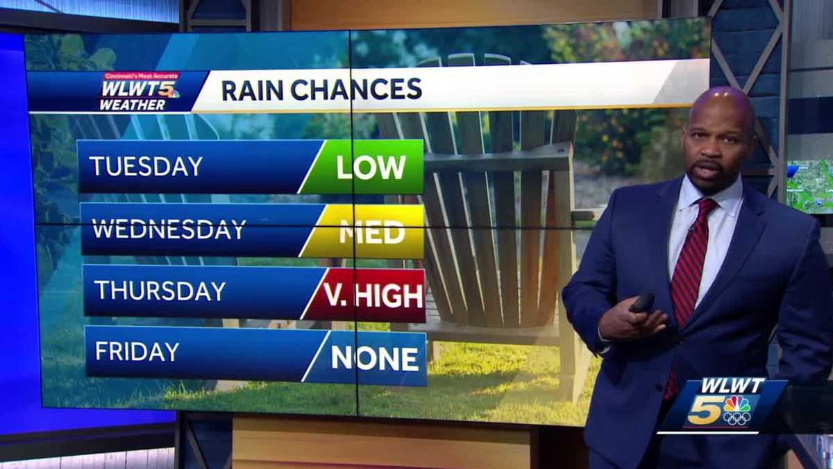 Rain Chances Rise