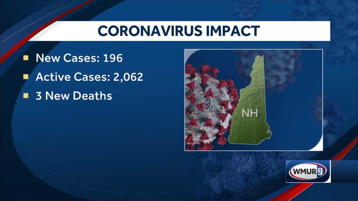 NH COVID-19: Three more deaths related to COVID-19 announced in NH ...