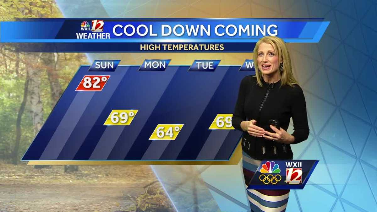 WATCH Michelle's Forecast: Clearing, warmer for the weekend, and RAIN ...