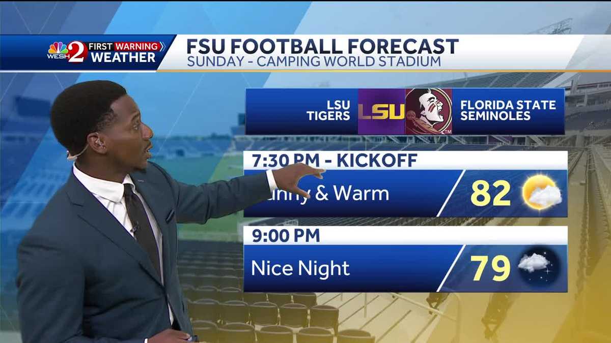 Showers before Labor Day Weekend