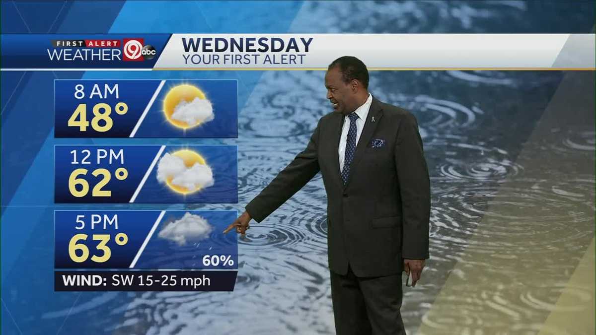 Look for mid-60s Wednesday before rain moves in
