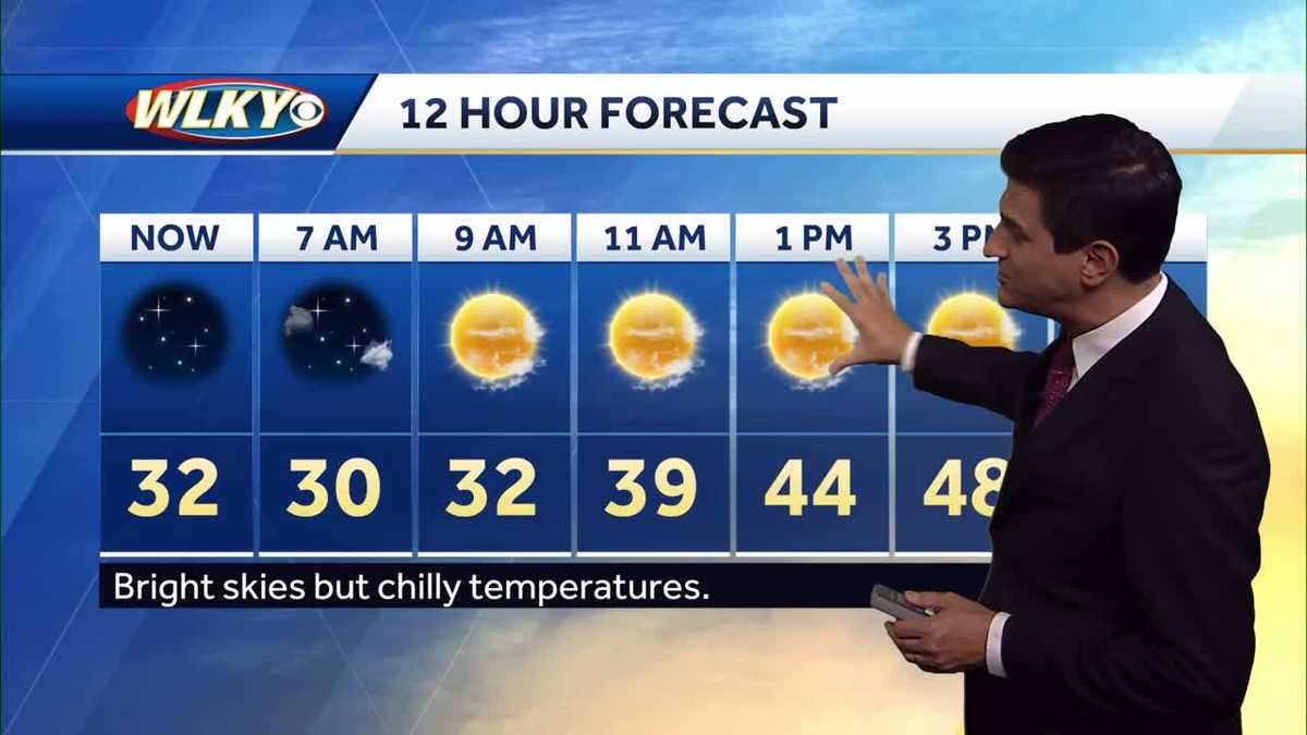 Continued chilly Wednesday