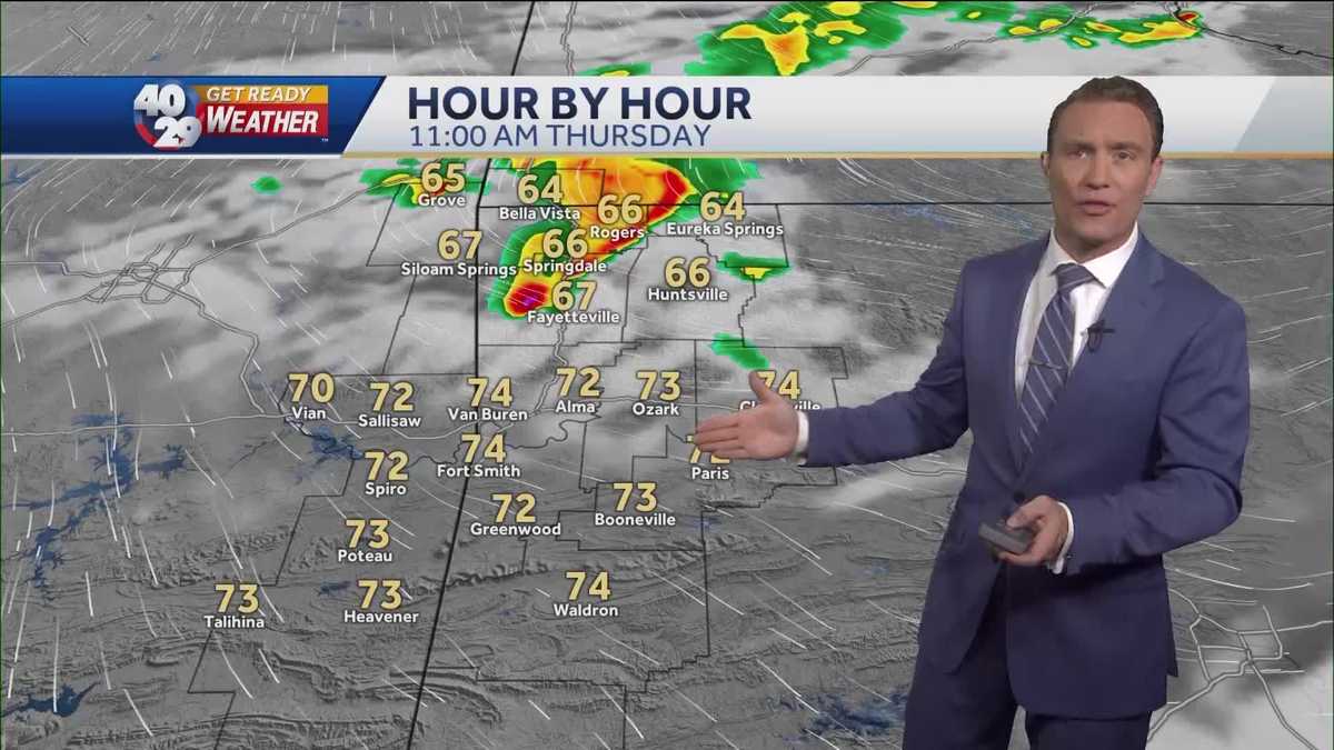 Tracking rain chances over the next couple days