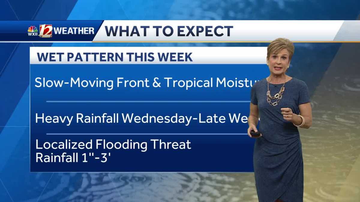 WATCH: Rain on the way, some heavy