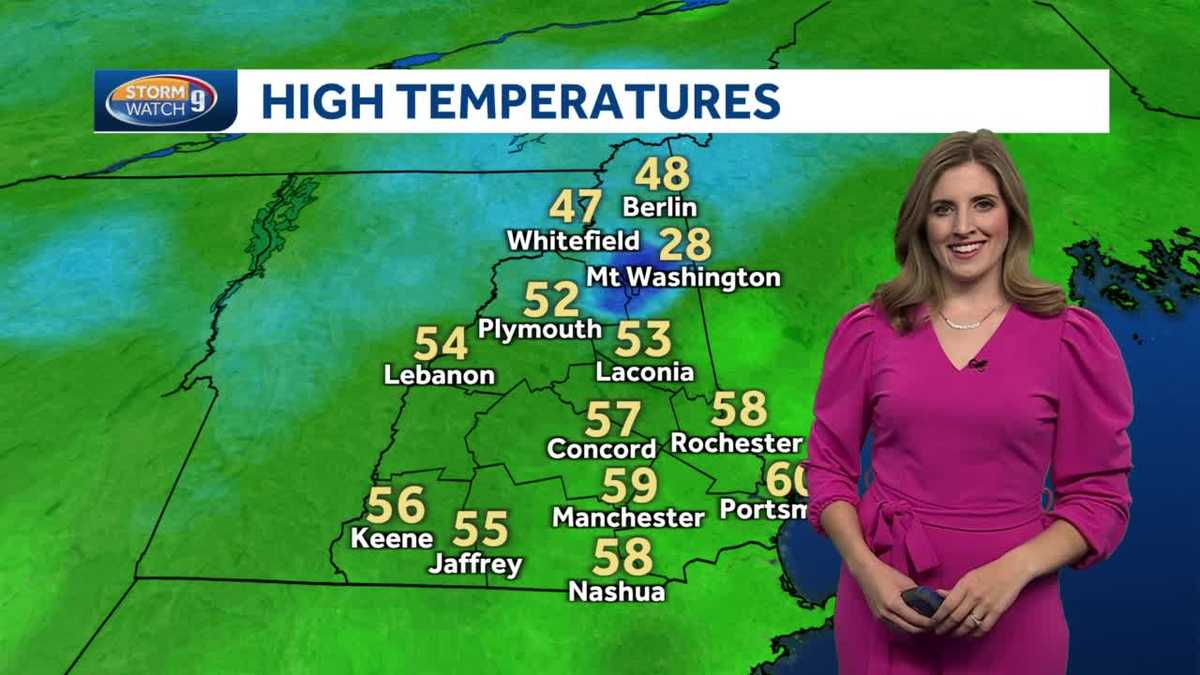 NH forecast video: Weather warms up over weekend