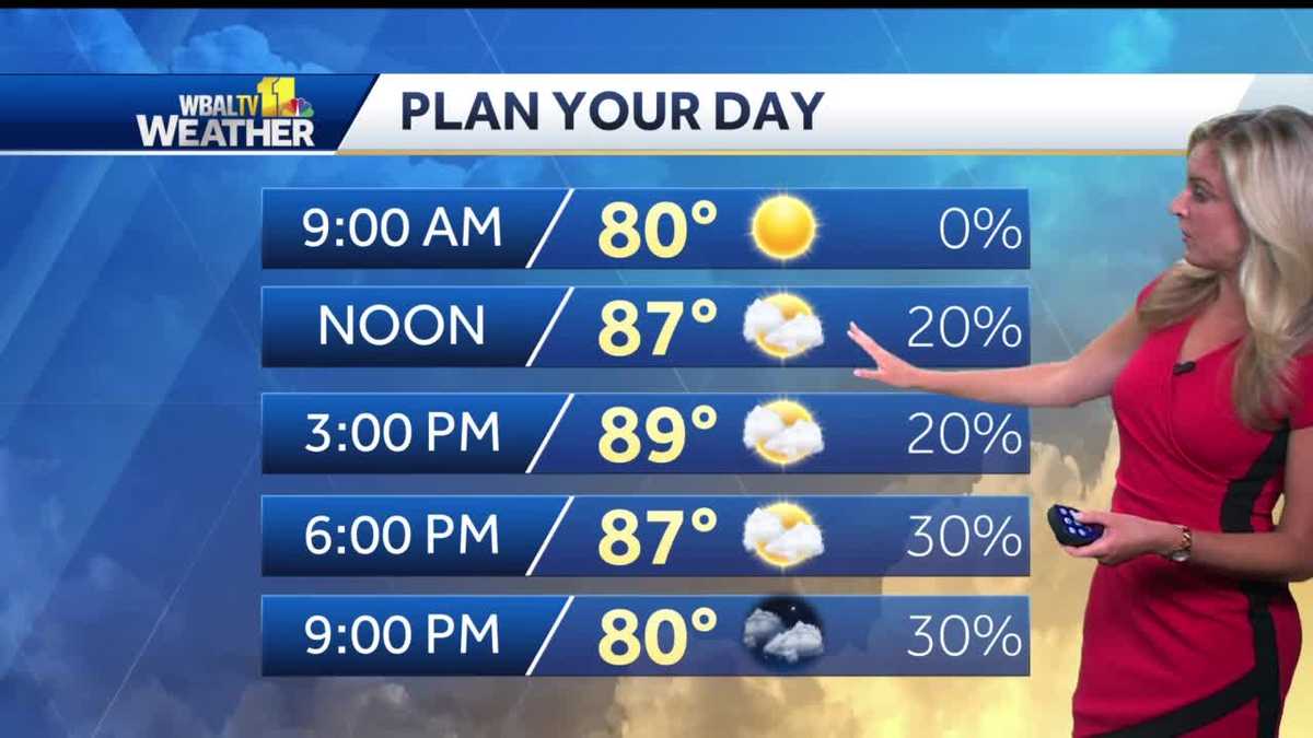 Hot With Isolated Afternoon Tstorms Possible Sunday