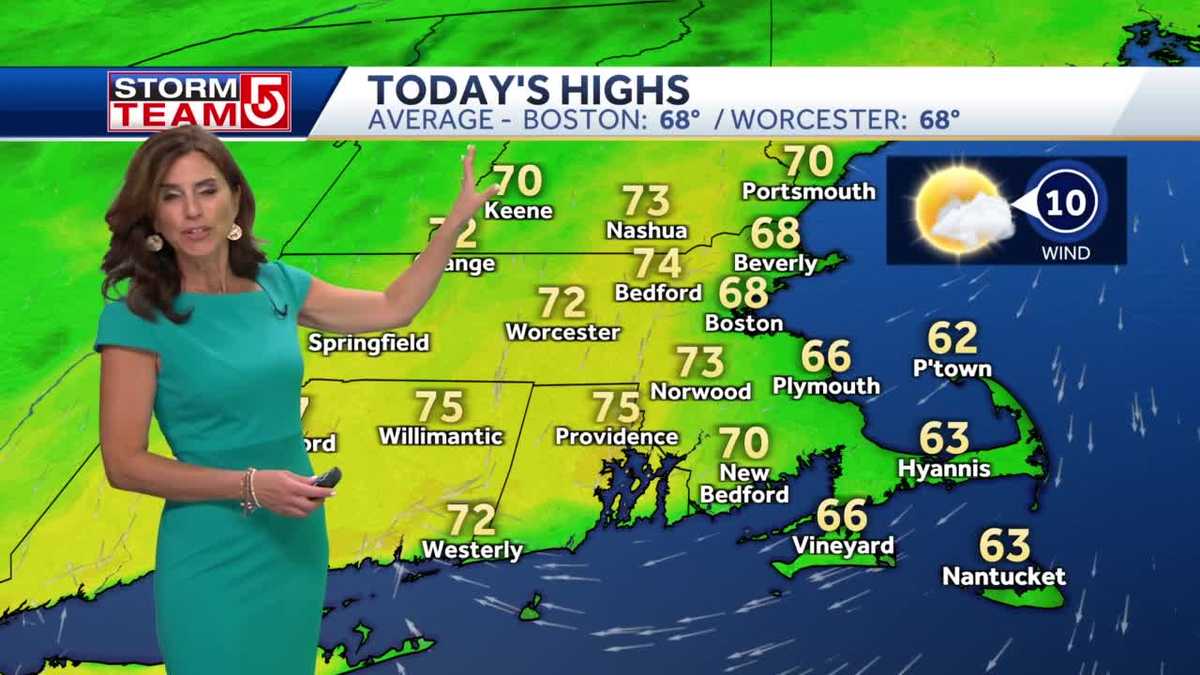 Video: Cooler, less humid days ahead