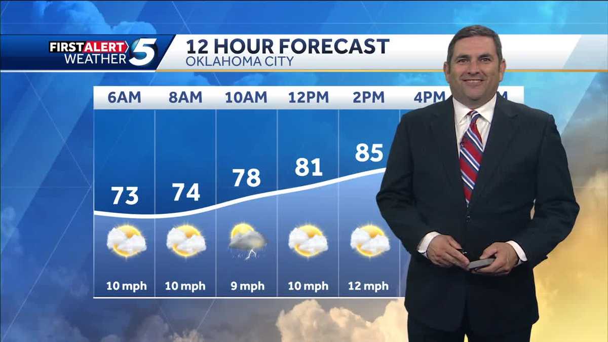 Stormy Pattern Continues