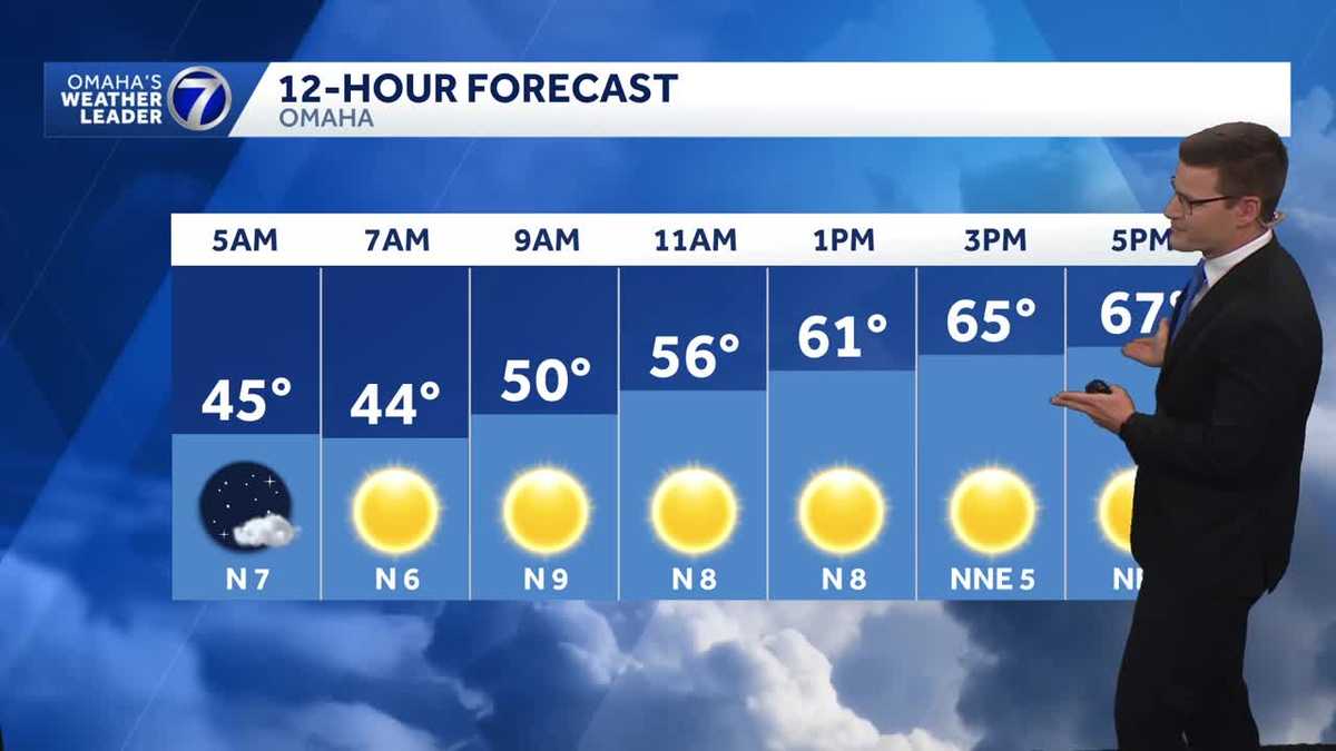 Omaha morning weather forecast for Friday, April 24