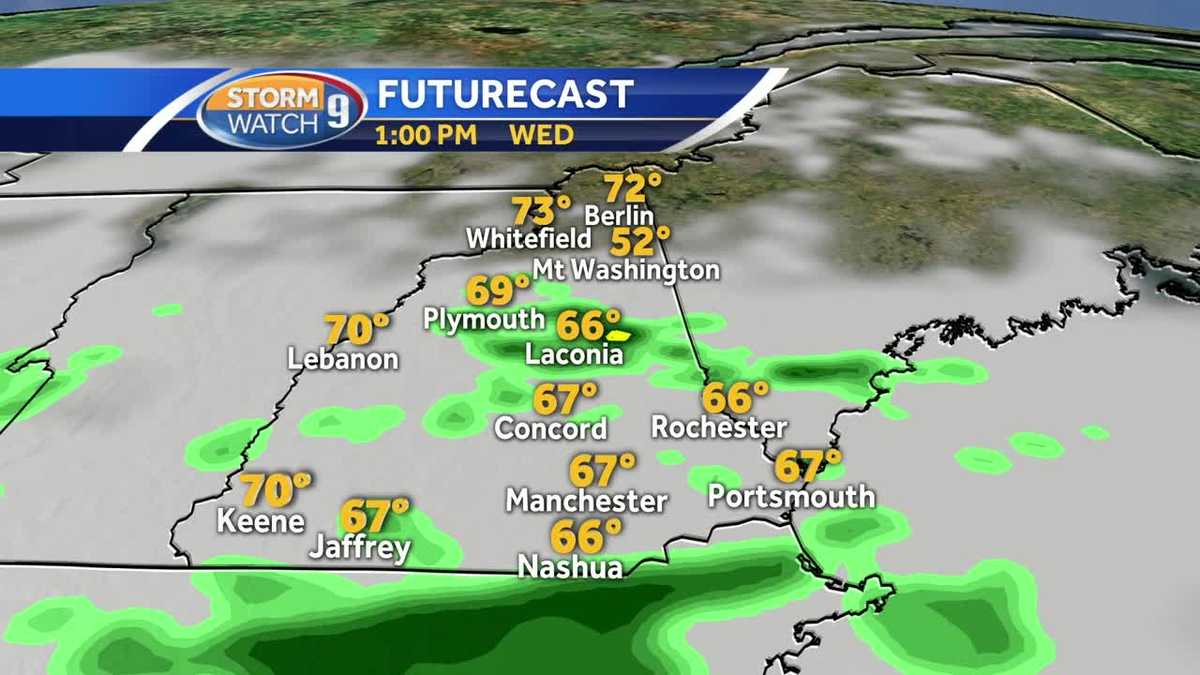 Thick clouds, passing showers for most