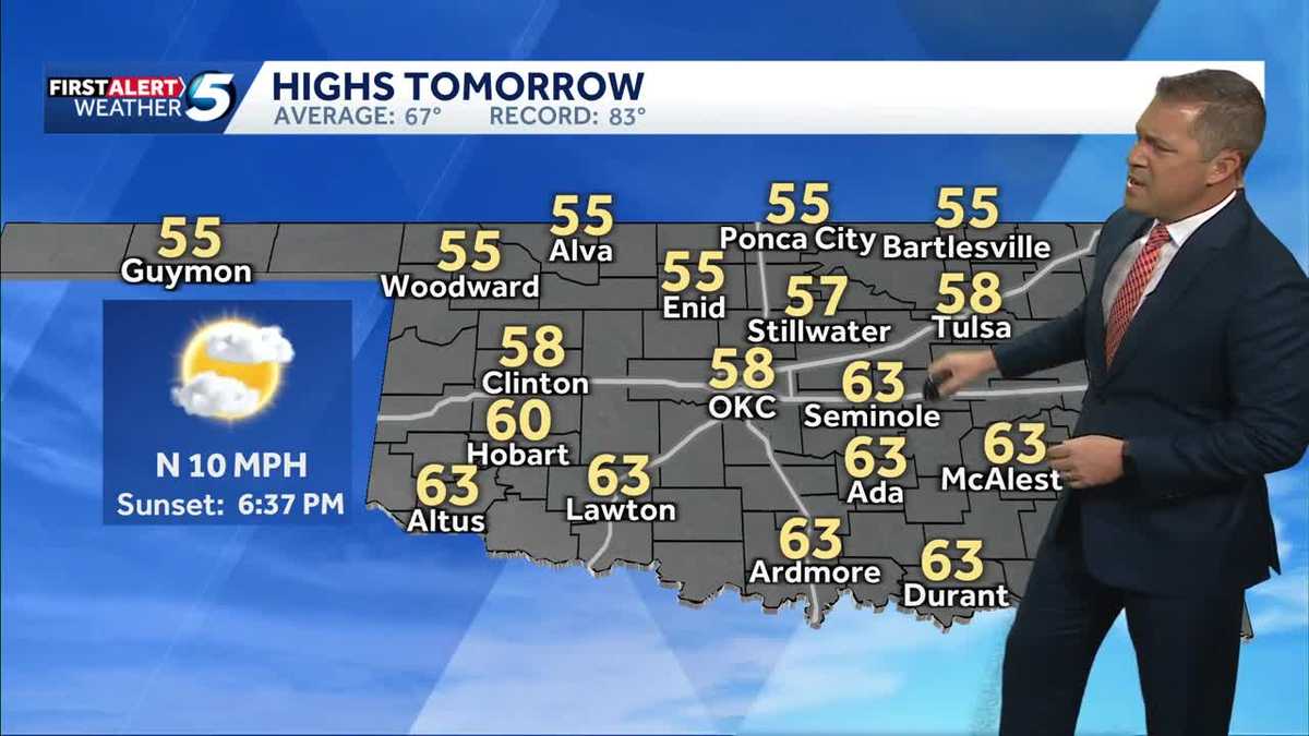 November starts chilly